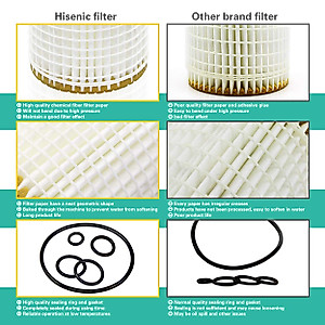 Oil Filter Fits for Mercedes-Benz C240 E320 C230 C300 C320 C350 E350 E500 Gl450 Sl500 Metal Free Replace Mann Engine Filter hu718/5x | Part No. 0001802609 1121840225 1121800009