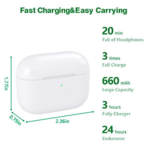 Compatible with AirPods Pro, Qi-Certified Wireless Charging Case Replacement, Support Blue-Tooth Pairing&Sync Button, 660 Mah Built-in Battery, White(Earbuds Not Included)