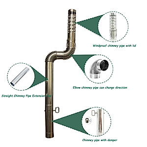 Durable Stainless Steel Tent Stove Chimney Pipe Kit Single Wall, Chimney Spark Arrestor, Fireplace Chimney Rain Caps,2.36 Inch/6cm Diameter Chimney Pipes,Camping Stove Accessories ( Size : Damper pipe