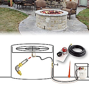 MENSI 10FT 20PSI Adjustable Propane Regulator Hose with Brass Orifice and Air Mixer Kit 150,000 BTU For Fire Pit, Fireplace, Gas Cooker, Smoker, Burner, and Turkey Fryer