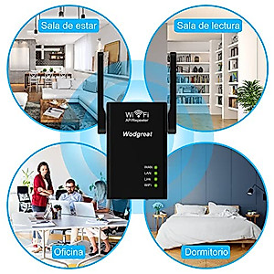 WiFi Extender, Wodgreat 300Mbps WiFi Repeater Wireless Internet Booster with Ethernet Port, 2.4GHz Wireless Signal Amplifier for Home, Repeater/AP/Router Modes Supported, Wide Compatibility Easy Setup