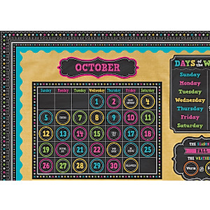 Teacher Created Resources Teal Scalloped Border Trim (5450)