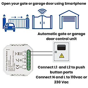 Selindus Alpha WiFi (Wi-Fi) Smart Garage Door & Gate Opener | Wireless Remote + iOS/Android App | Alexa, Google Home & Assistant | Works with Existing Garage & Gate Openers | No Hub Required