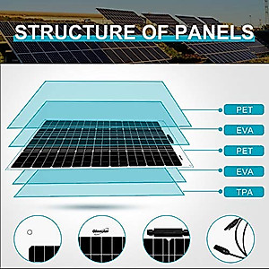 Giosolar 120W Flexible Solar Panel Kit for Truck Portable Monocrystalline Solar Module with LCD Charge Controller + Cables for 12V Battery Charging