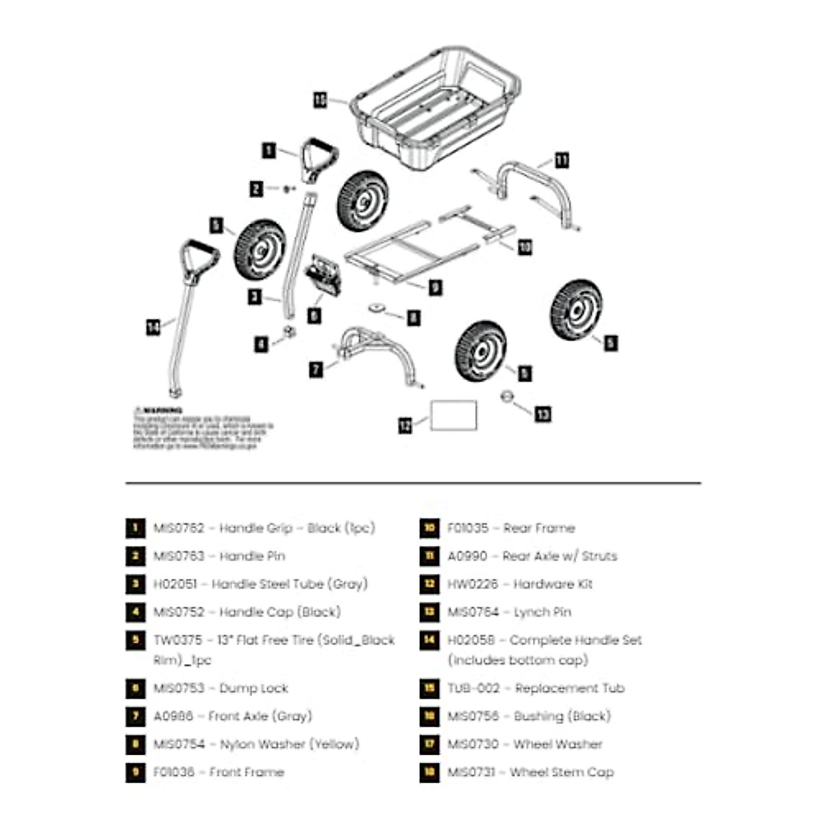 Gorilla Carts 7GCG-NF 7 Cu. Ft. Heavy-Duty Poly Garden Dump Cart with No-Flat Tires, Black (Amazon Exclusive)