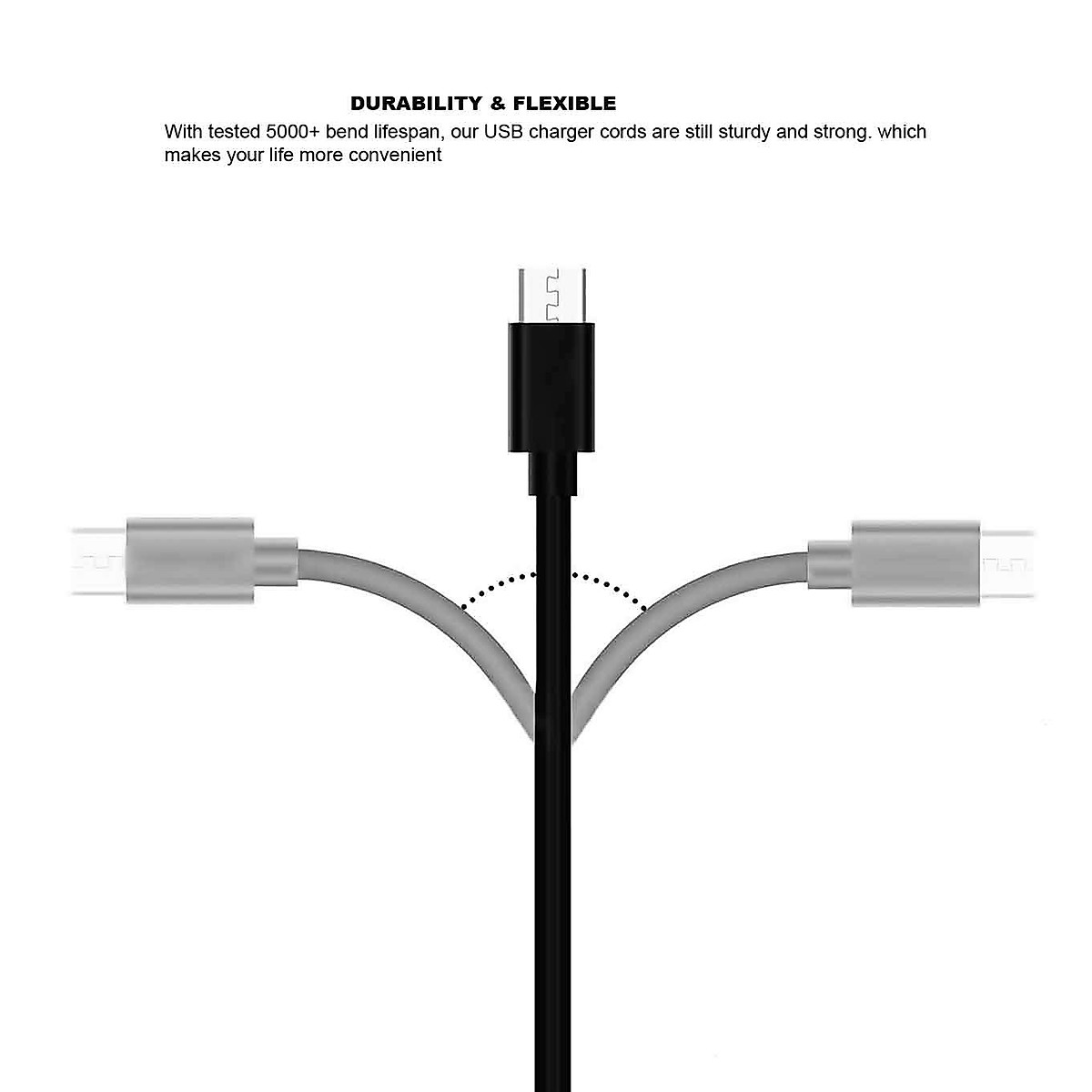 2Pack Micro USB Cable High Speed USB 2.0 A Male to Micro B,Android Charging Cable,6.6feet Charger Sync Wire, iBarbe Compatible with PS4 Xbox One Controller Galaxy S7 Edge/S7/S6/S5, G4,Moto G5(Black)