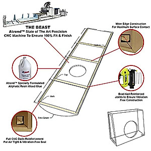 Atrend 8SVME BBox Series 8" Single Shallow Hyper Vented Enclosure, Black