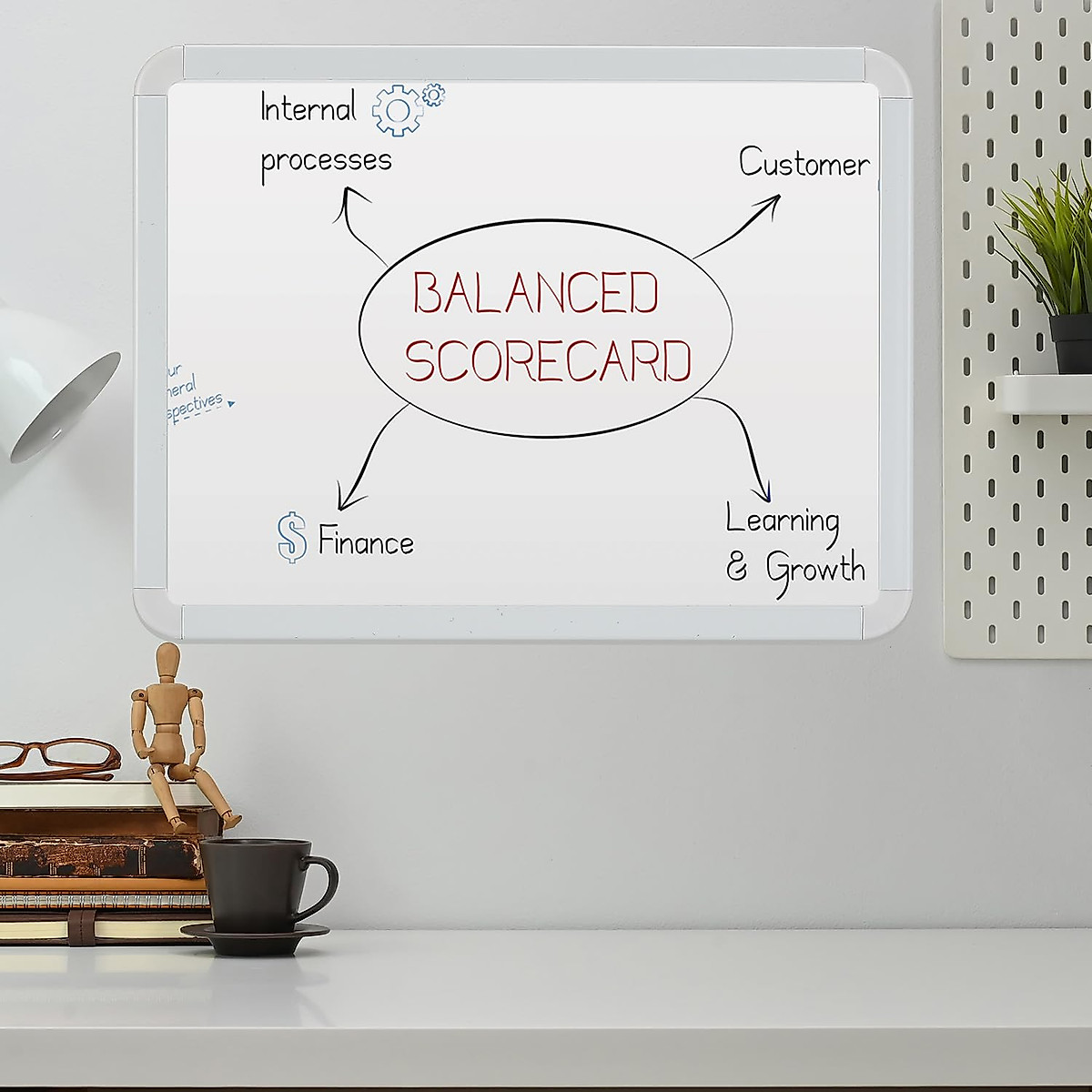 Mr. Pen- Dry Erase Whiteboard, 12.5" X 9.5", Small White Board, Dry Erase Board, Whiteboard with 8 Dry Erase Markers, Small Dry Erase Board, Whiteboard, White Board Dry Erase, Magnetic Dry Erase Board