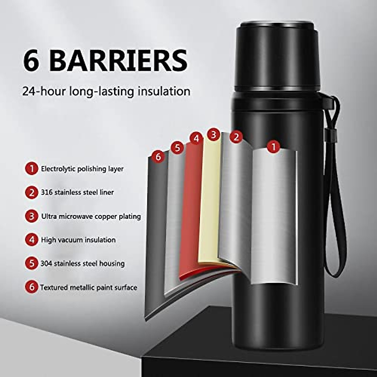 MMLLZEL Thermos Flask Outdoor Stainless Steel Termos Large Capacity Thermo Coffee Mug Cup Water Bottle (Color : D, Size : 1000ml)