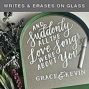Kassa 4-Pack Erasable White Liquid Chalk Markers, for Chalkboard, Windows, Glass or Mirrors & More; Non-Toxic Washable Marker Pens with Reversible Dual Tip! Ideal for Home, School, & Office Use!