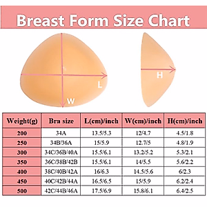 Witok Breast Prosthesis Mastectomy Silicone Breast Forms Triangle Shape for Breast Cancer Patients Only One Piece
