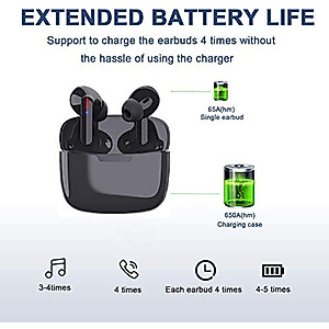 Wireless Earbuds Bluetooth 5.0 Earphones Noise-Canceling Headset with Charging Box,Built-in Microphone Headset 35 Playtime Suitable compatible for Samsung,Android,huawei Earbuds