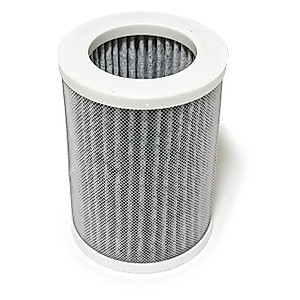 Nispira 3-in-1 HEPA Activated Carbon Replacement Filters For Pure Enrichment Purezone Mini Portable Air Purifier (PEPERSAP), 2 Packs