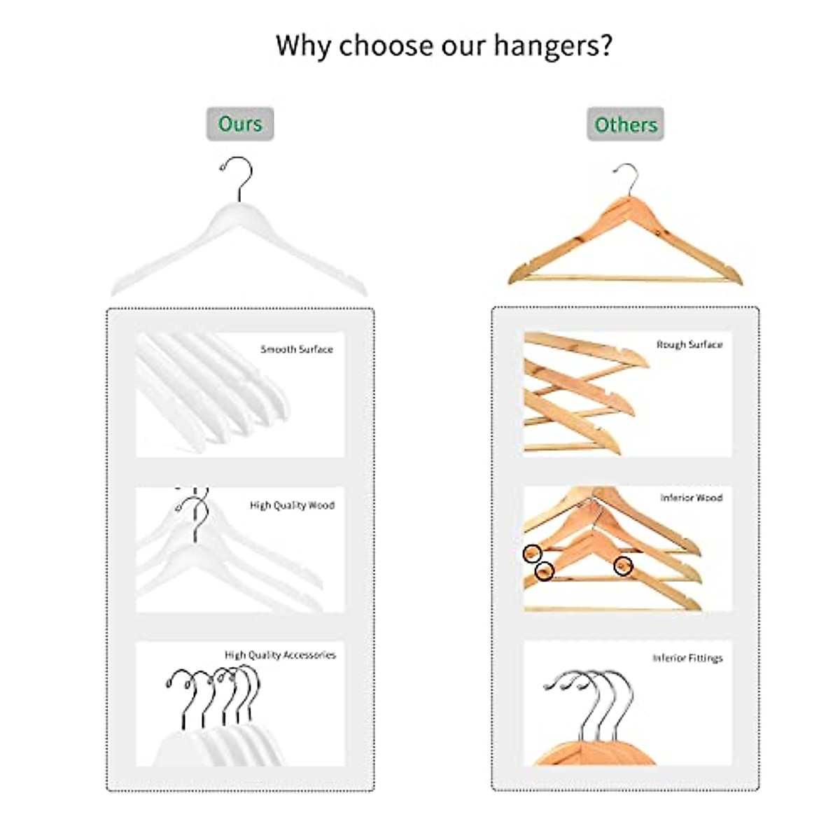 Nature Smile Solid Gugertree Wood Shirt and Dress Hangers with Notches with Antirust Chrome Hook Pack of 10 (White)