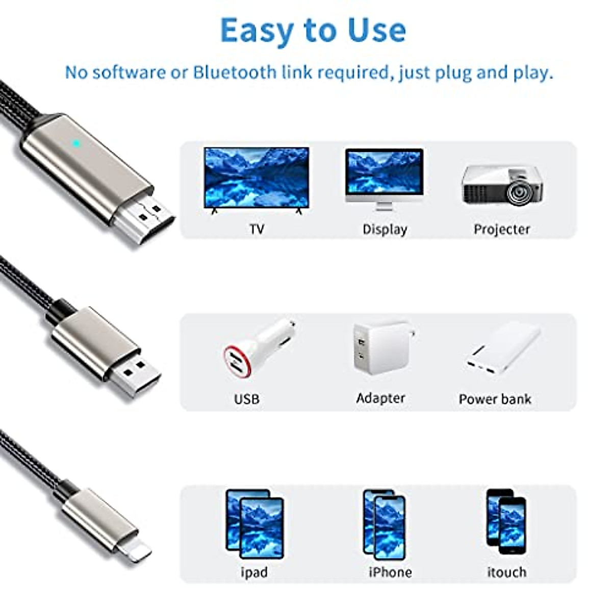 DRYMOKINI Lighting to HDMI Cable, i-Phone to TV Mirroring Cable 1080P, Digital AV Adapter Cable, Compatible with Phone 13/12/11XR/X/8/7/6, Pad Air/Mini/Pro/i-Pod Touch to TV/Projector