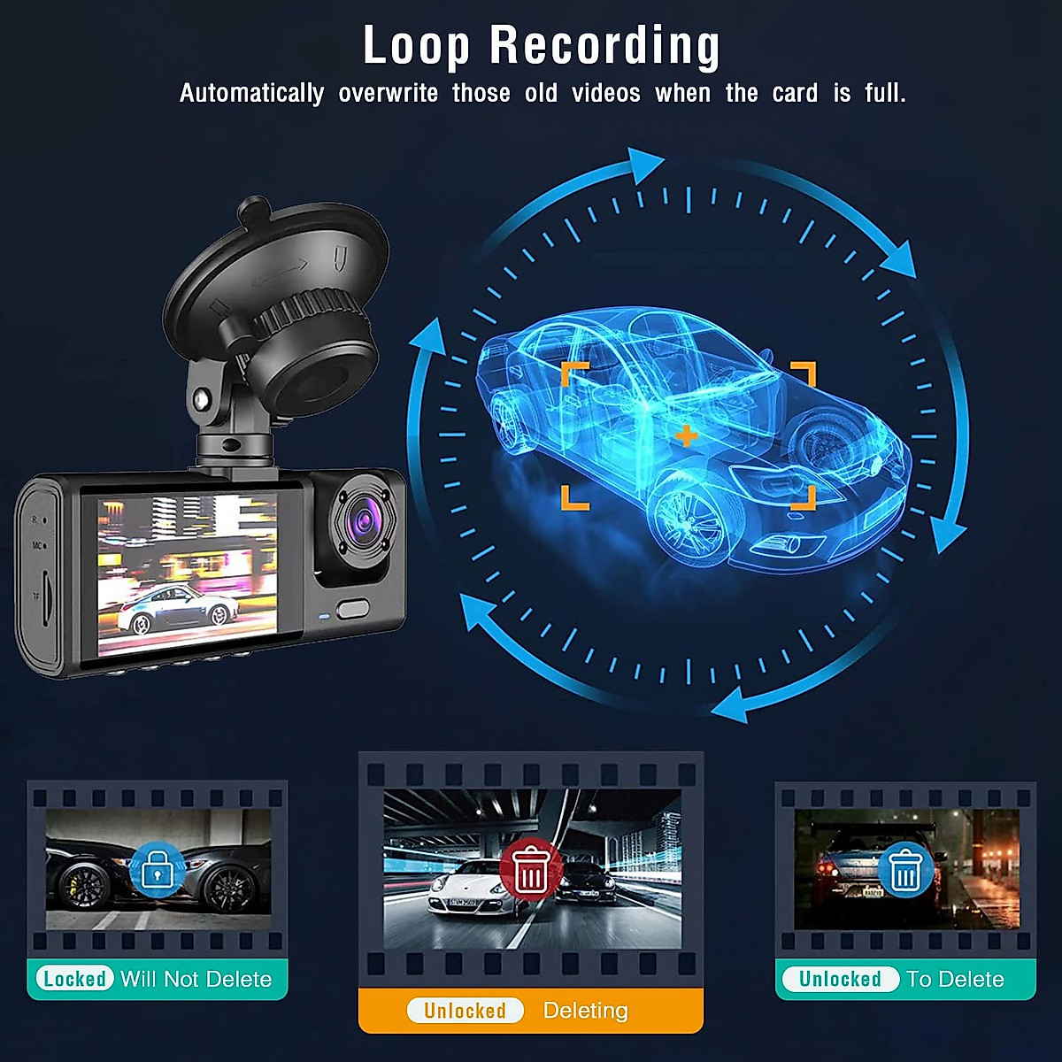 TeqHome 3 Channel Dash Cam Front and Rear Inside, 1080P FHD Dash Camera for Cars, Three Way Triple Dashcam Car Camera Recorder with IR Night Vision, Loop Recording, WDR, 24H Parking Monitor, G-Sensor