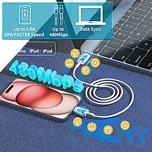 【MFi Certified】iPhone 15 Charger Fast Charging, Redpark 2Pack PD 20W USB-C Power Type-C Wall Charger Adapter + 10FT USB-C Charge Cable for iPhone 15/15 Plus/15 Pro/15 Pro Max/iPad Pro/Air/Mini/AirPods