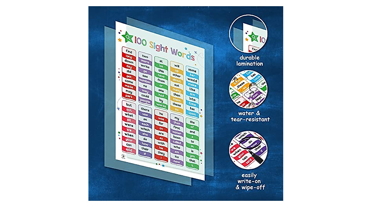 50 Educational Posters for Kids - Learning Made Fun