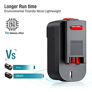 ORHFS 2 Packs 6000mAh HPB18 Battery for Black and Decker 18V Battery HPB18-OPE FSB18 Cordless Power Tools 244760-00 A1718 FS18FL FSB18 Firestorm