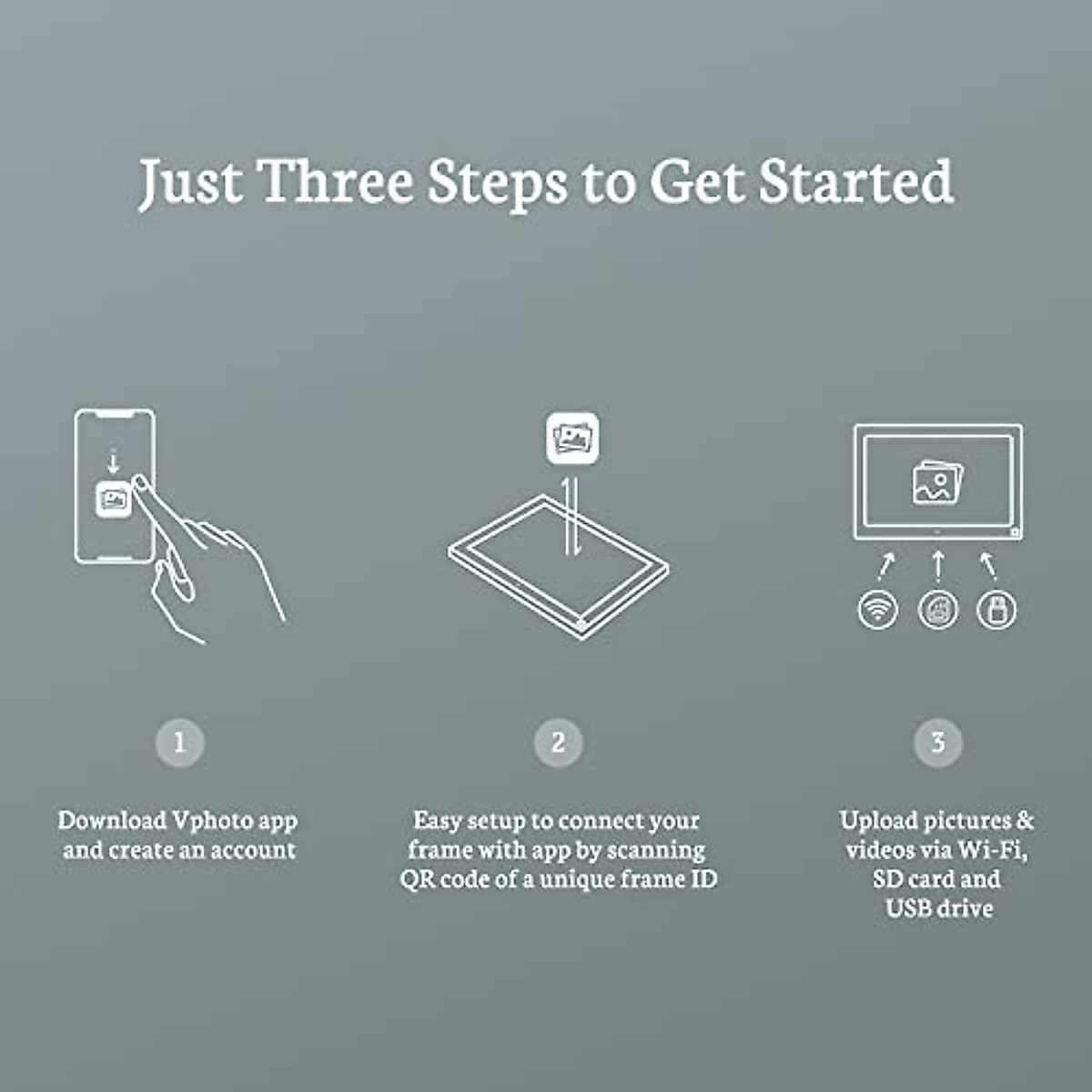 BSIMB 32GB WiFi Digital Photo Frame 10 Inch, Electronic Picture Frame with IPS Touch Screen, Instantly Share Pictures & Videos via App & Email, Auto-Rotate, Wall Mountable, Gift for Grandparents