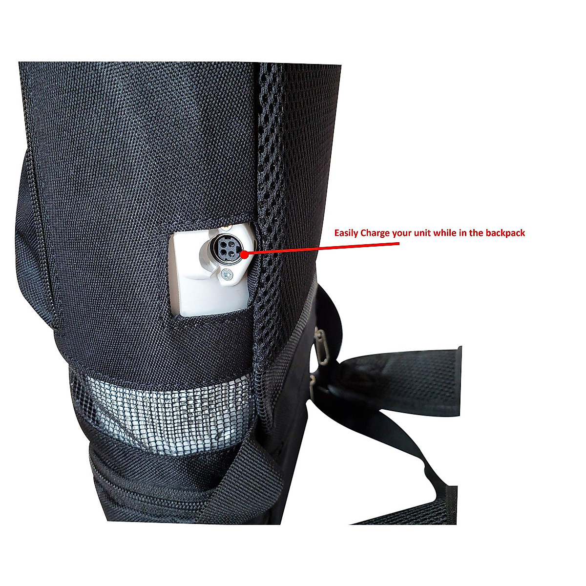 Backpack for Philips Respironics SimplyGo Min POC (only fits the SimplyGo mini, not the regular) Carrying Holder Backpack for both standard & extended batteries