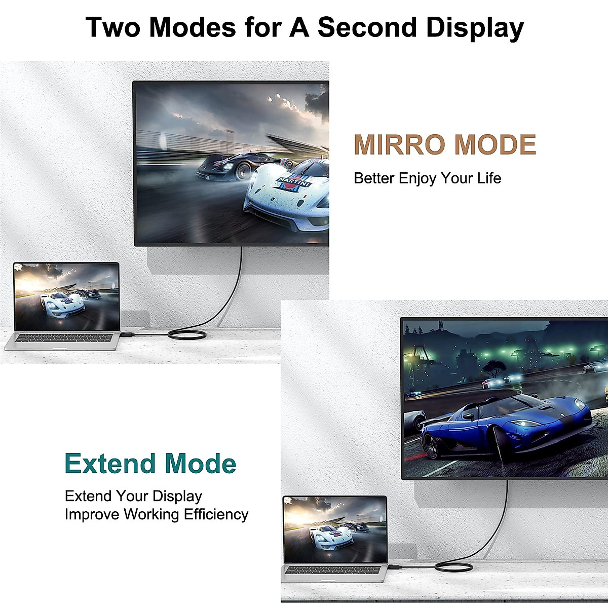 UVOOI DisplayPort Cable 15Ft, Display Port to Display Port Cable DP to DP 15' Cable 4K [1440p@144Hz, 4K@60Hz] - Black,Gold Plated