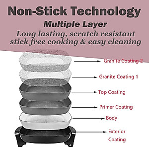 10.5-Qt Large Electric Skillet Nonstick Extra Deep, with Glass Vented Lid