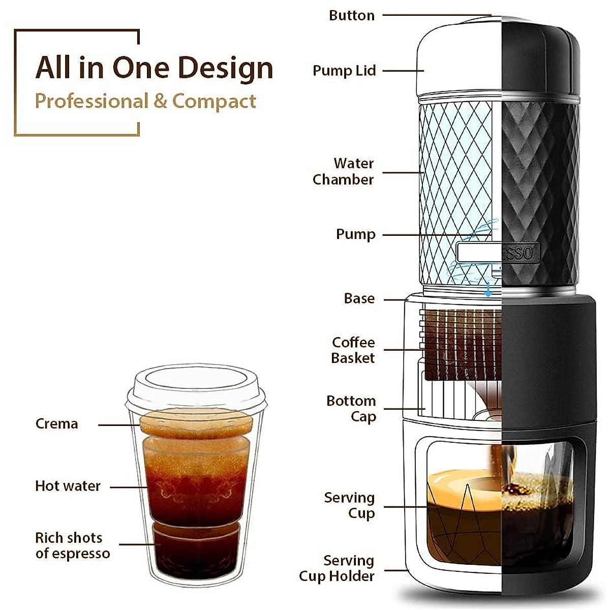 STARESSO Classic Portable Espresso Maker, 2 in1 Travel Coffee Maker,Compatible Capsules and Ground Coffee,Manual Espresso Machine,Hand Press Coffee Maker for Kitchen Travel,Camping,Hiking