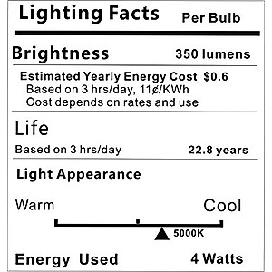 YIZCO A15 Refrigerator Light Bulb 4W 40Watt Equivalent 120v Appliance Bulbs Fridge Freezer Led Bulbs Waterproof Daylight White 2 Pack