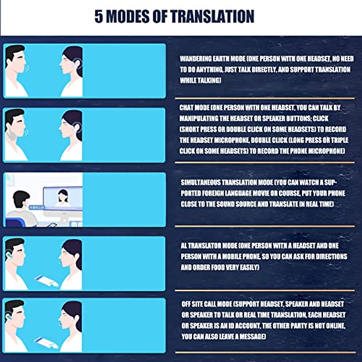 Zyyini Bluetooth Translator Earbuds, Supports 84 Languages, 5 Modes, Voice Translator Earbuds in Real Time, Noise Canceling Wireless Translator Headphones for Business(Black)