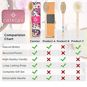 Premium Dry Brushing Body Brush Set, Medium Boar Bristles Dry Scrub Brushes for Face Exfoliating, Cleansing & Lymphatic Drainage, Skin Beauty Brush with Handle + Face Brush + Shower Gloves