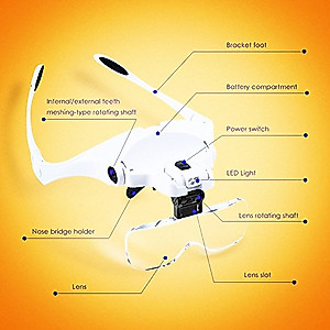 OrchidBest LED Illuminated Magnifying Glass Head-Worn Magnifying Eye Glasses Handsfree Reading Magnifier Jewelry Magnifying Loupe PCB Magnifier, Visor Glasses with 5 Lenses 1.0X,1.5X,2.0X,2.5X,3.5X