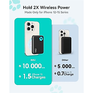 INIU for Magsafe Portable Charger, Small 10000mAh 20W PD Magnetic Power Bank, USB C in&Out Wireless Battery Pack Phone Charger, Only for iPhone 15/15 Plus/15 Pro/15 Pro Max, iPhone 14/13/12 Series