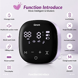 Giamrs Electric Breast Pump, Upgraded Double Breastfeeding Pump with 4 Modes & 36 Levels, 2 Sizes Flanges, Portable Rechargeable Breast Pumps for Travel, Home, Driving & Office