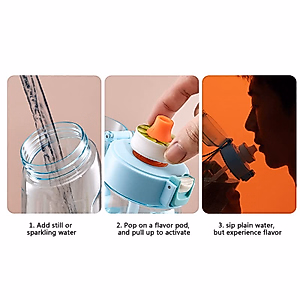 ZHSDHF Fruit Scent Air Water Bottle with 6 Radom Flavor Pods Upgrades Water Bottle Drinking Experience,Tritan,Sports Water Cup,BPA Free,Suitable for Outdoor Sports, Gifts From Friends, Birthday Gifts