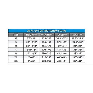 O'Neill Wetsuits UV Sun Protection Men's Basic Skins Short Sleeve Crew Rashguard (Graphite, X-Large)