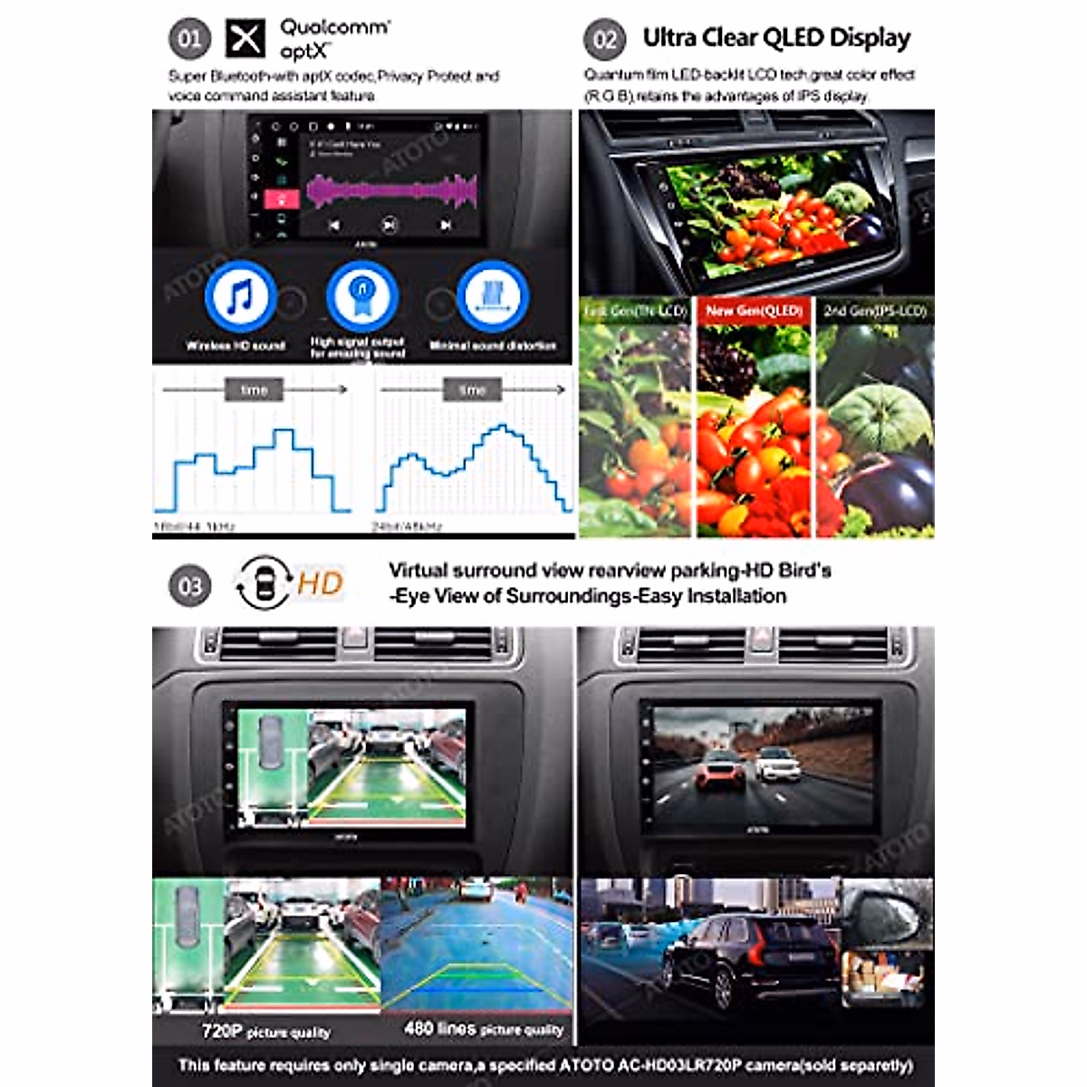 ATOTO S8 Premium 7inch Double-DIN Android Car Stereo, Wireless CarPlay & Android Auto, Dual Bluetooth w/aptX HD, QLED Display,Split Screen, HD Rearview with LRV, USB tethering,SCVC and More, S8G2B74PM