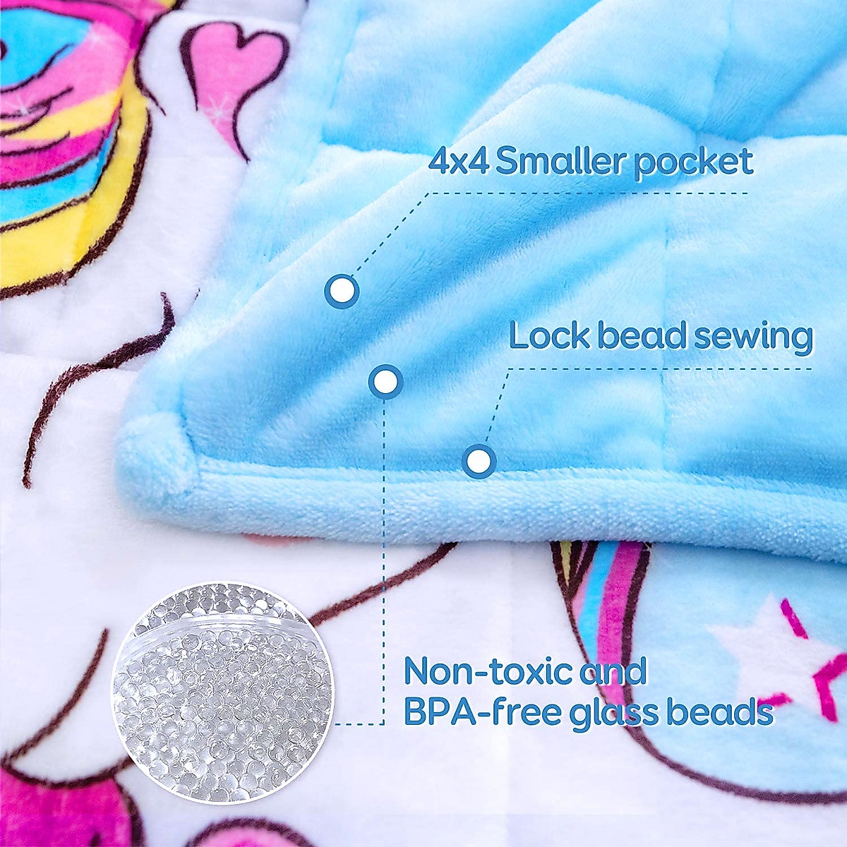 Kids Weighted Blanket by Bell + Howell, 7lb Ultra Soft and Breathable Kids Blanket with Glass Beads, Great for Calming and Sleeping 48x36 inches - Race Car