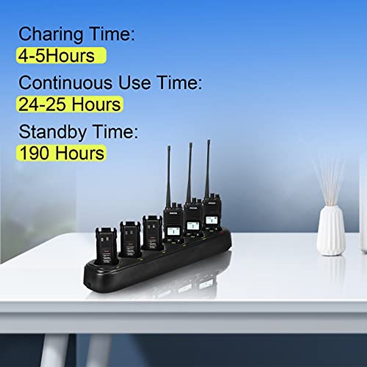 SAMCOM Two Way Radios Long Range Walkie Talkies for Adults with Headphones,20 Channel Programmable Handheld 2 Way Radio Rechargeable with 3000mAh Battery and Charger（6 Pack）