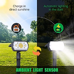 ROMELUCE 4PCS Solar Spotlight Outdoor, 64 LEDs 1000 lumens 3 Lighting Modes Solar Powered Garden Pathway Spotlights, IP66 Solar Powered Landscape Lights Wall Lights in One, for Yard Garden Tree Flag