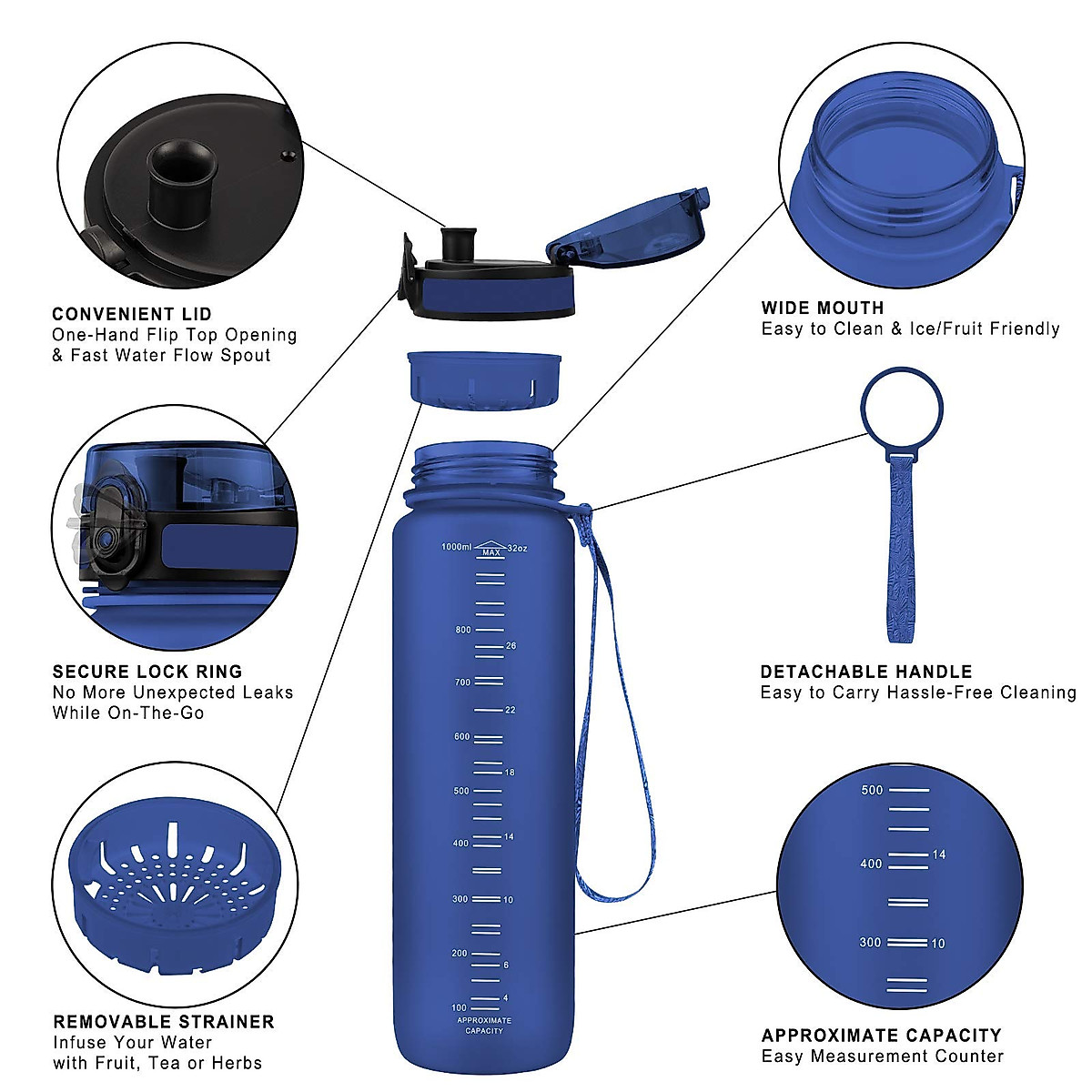 Super Sparrow Water Bottle - 17 oz - BPA & Toxic Free Tritan Water Bottles - One Touch Opening - Leak-proof Plastic Bottle - Kids Water Bottle for Office, Gym, Outdoor, Sports