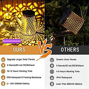 Solar Watering Can with Lights - Solar Lights Outdoor Decorations Large Hanging Solar Garden Lights with Bracket Waterproof Watering Can Landscape Light for Patio Gardening Pathway Gift(Warn White)