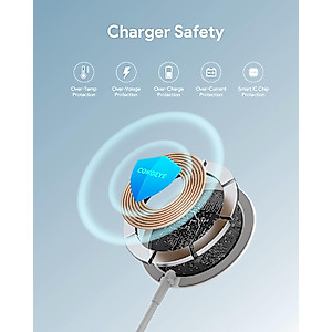 Magnetic Wireless Charger Compatible with MagSafe Charger, for iPhone Wireless Charger with 20W PD USB C Charger for iPhone 15/15 pro/15 plus/15 promax/ 14/14 pro/14 pro max/ 13 (White 1 Pack)