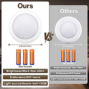 Puck Lights, Cadrim 13 Colors Changeable LED Puck lightings Battery Powered Dimmable Under Cabinet Lights, Battery Powered Under Counter Lights with 2 Wireless Remote Controls for Kitchen(6 Pack)