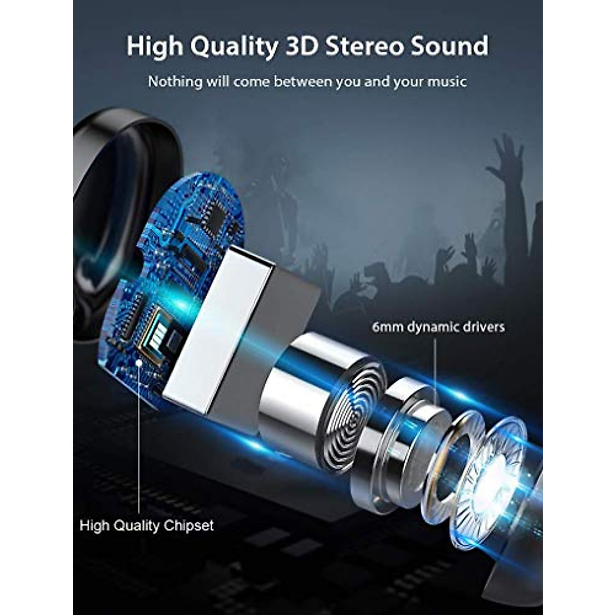 TWS Headphones Wireless Compatible with iPhone 12, Mini, Pro, Pro Max - Earbuds Earphones True Wireless Stereo Headset Hands-Free Mic Charging Case