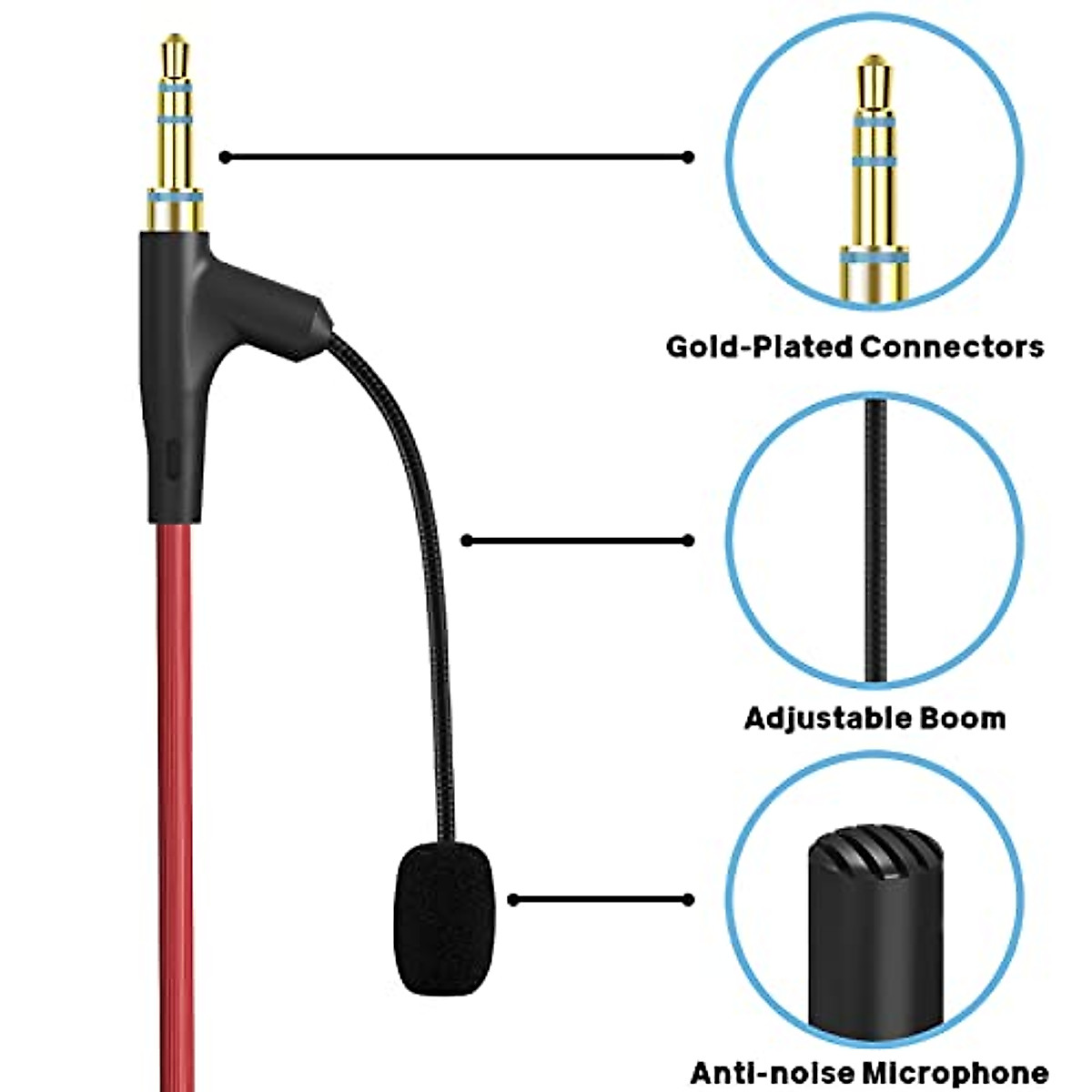 Geekria Boom Mic Headphones Cable for Online Class, Compatible with Riwbox FB-7S,EKids Spiderman, Batman Kids Headsets, 3.5mm Jack Replacement Cord with Boom Microphone for Gaming & Meeting (4 ft)