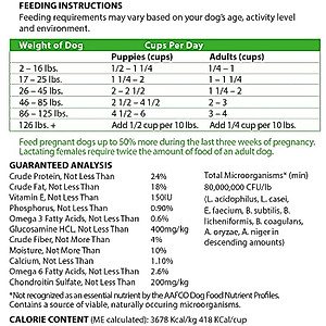 Health Extension Dry Dog Food, Natural Food with Added Vitamins & Minerals, Suitable for Puppies & Dogs, Original Chicken & Brown Rice Recipe (30 Pound / 13.6 kg)
