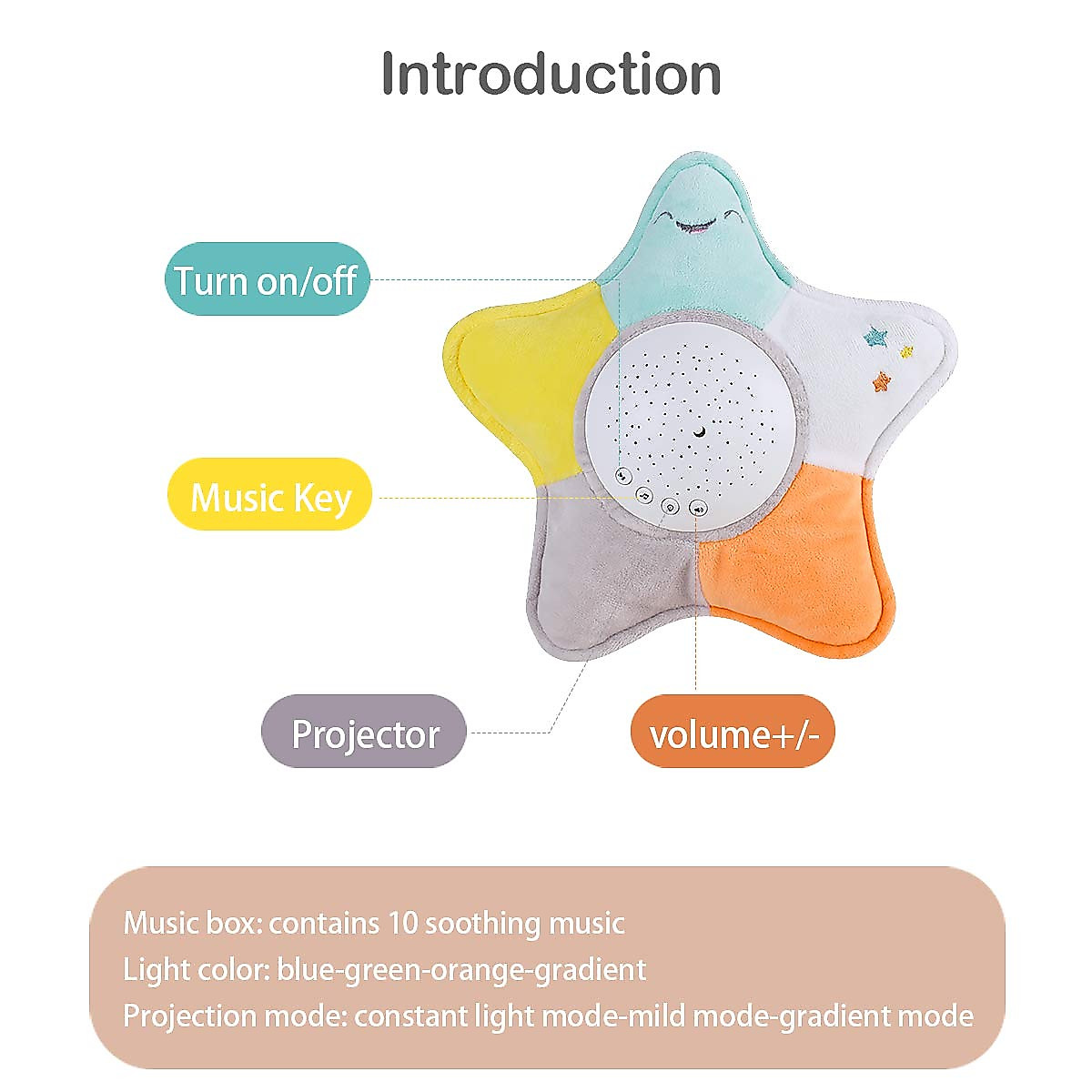 Baby Sleep Soother, Soothing Sound Machine Soft Star Style with Projector＆Light Music, Sleep Toys Gift for Newborn Baby, Woodland Baby Shower for 0+ Boys or Girls