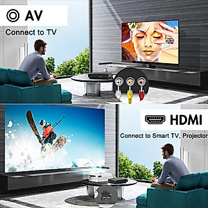 Tojock All Region Free DVD Player for TV - HDMI & AV Outputs, USB Input, 1080p Upscaling, Compact Design - Ideal for Home and Travel, Support PAL/NTSC System