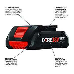 Bosch PROFACTOR 18V SURGEON GCM18V-12GDCN14 with Brushless 5 In. Random Orbit Sander with Lithium-Ion Battery Visit the BOSCH Store